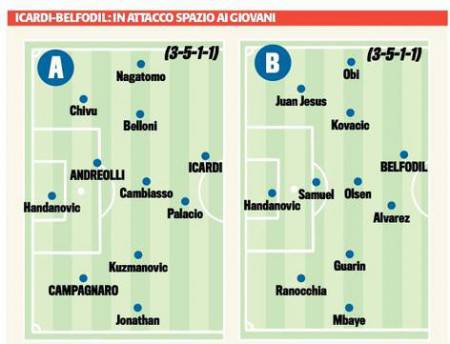 Foto - Inter, Mazzarri e le prove di formazione: ecco i due ...
